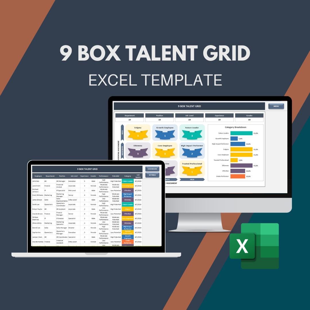 9 Box Talent Grid Template: Employee Performance Assessment, HR Excel ...
