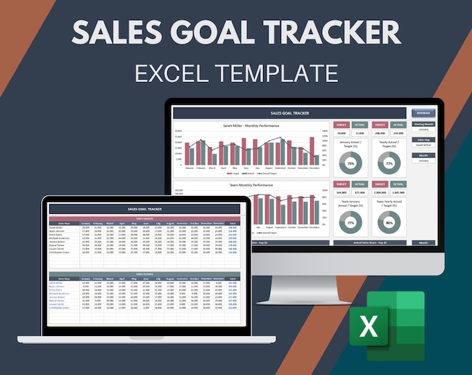 Sales KPI Excel Template | KPI Dashbord Report Template | KPI Report ...