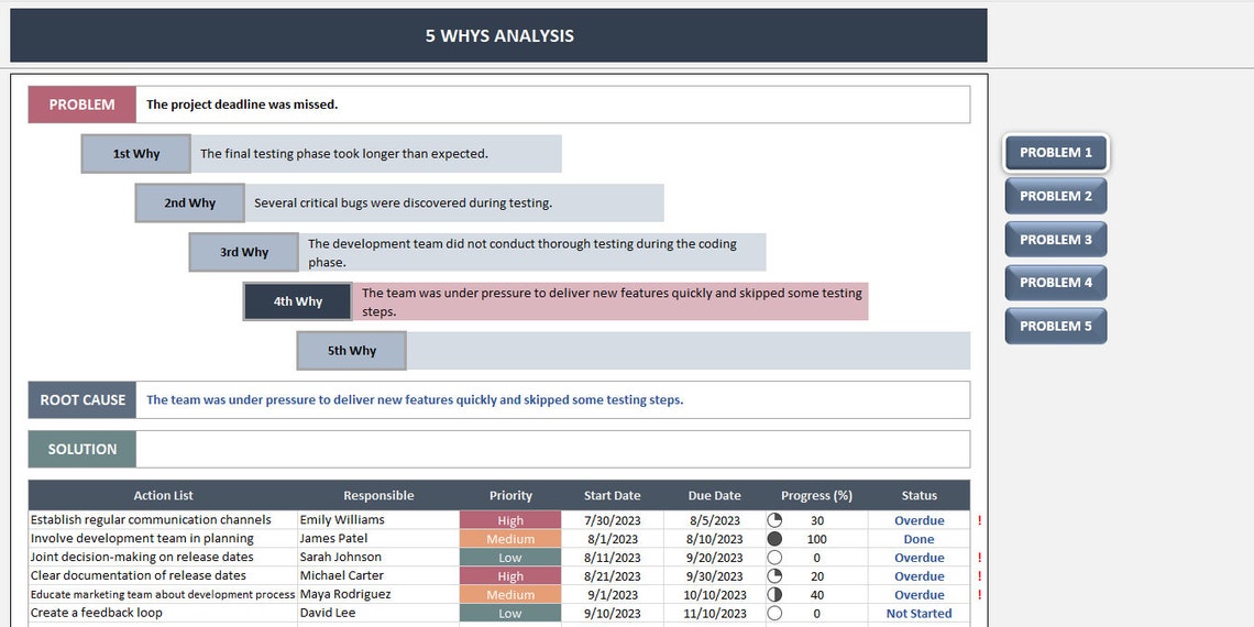 5 Whys Analysis Excel Template | Root Cause Analysis Spreadsheet ...