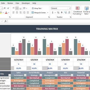 Training Matrix Excel Template Training Tracker Employee Training Team ...