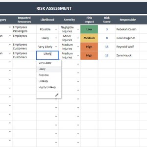Risk Assessment | Google Sheets Template | Risk Analysis | Risk Matrix ...