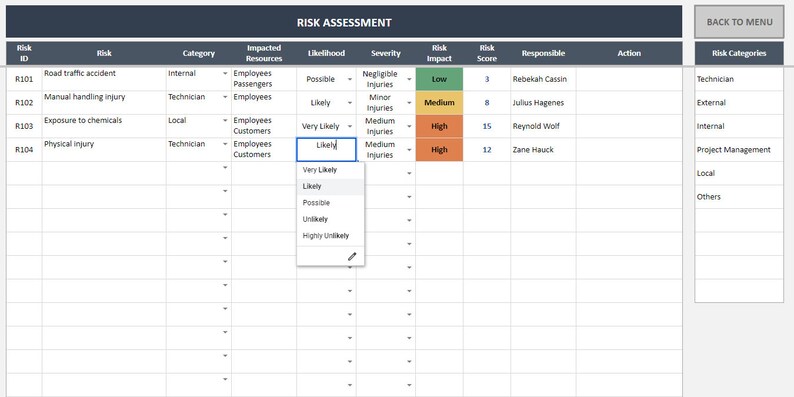 Risk Assessment | Google Sheets Template | Risk Analysis | Risk Matrix ...