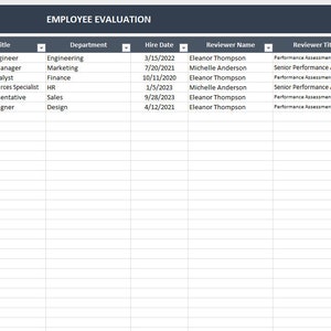 Employee Evaluation Excel Template: Performance Review, HR Assessment ...