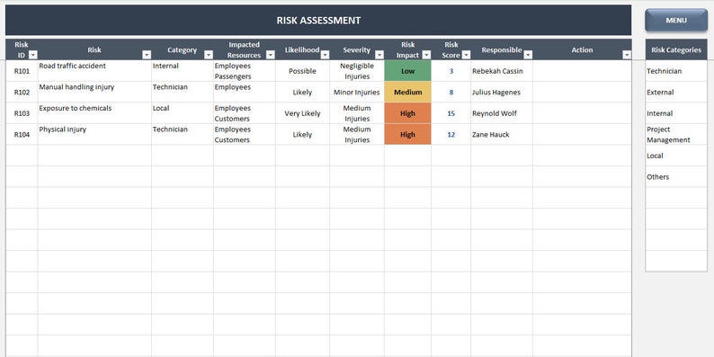 Risk Assessment Excel Template: Risk Management Plan (instant Download ...