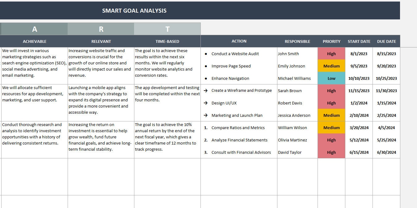 SMART Goal Analysis Excel Template SMART Goals Goal - Etsy SMART Goal Analysis Excel Template SMART Goals Goal - Etsy