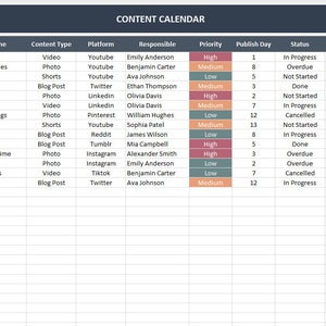 Content Calendar Excel Template | Social Media Planner | Editorial ...
