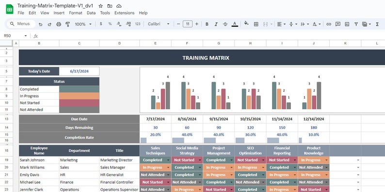 Training Matrix Google Sheets Template: Training Tracker - Etsy
