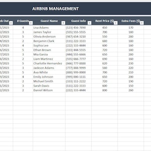Airbnb Management | Excel Template | Airbnb Template | Airbnb Tracker ...