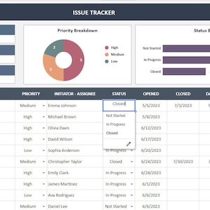 Issue Tracker | Google Sheets Template | Issue Register | Task Issue ...