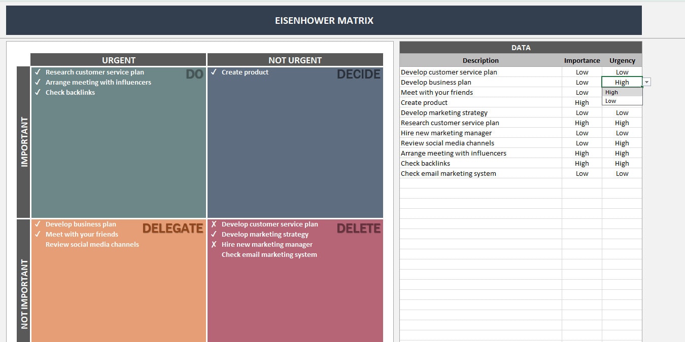 Eisenhower Matrix Excel Template Eisenhower Decision Matrix Urgent ...
