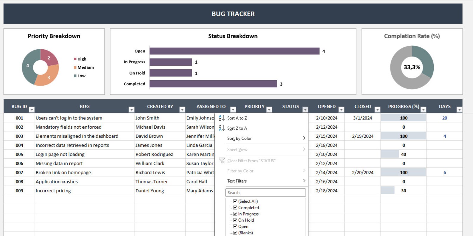 Bug Tracker Excel Template Bug Tracker Template Issue Tracker Bug ...