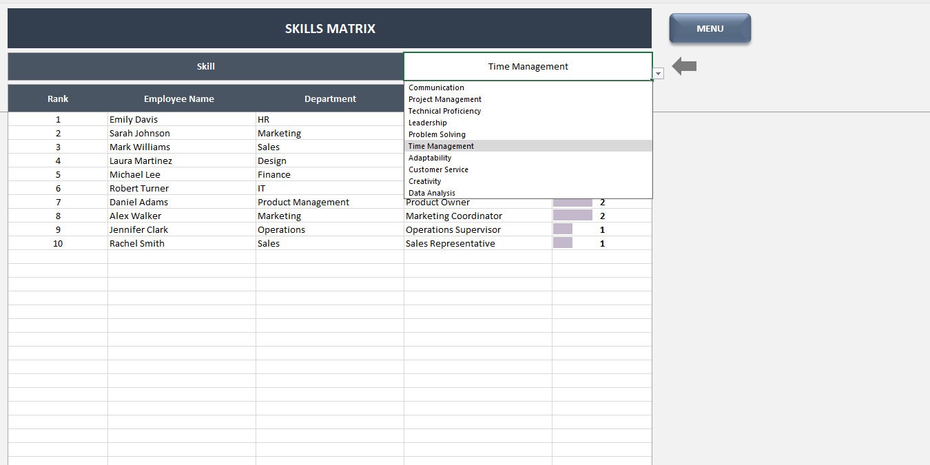 Skills Matrix Excel Template Skills Matrix Template Skills Gap Analysis ...