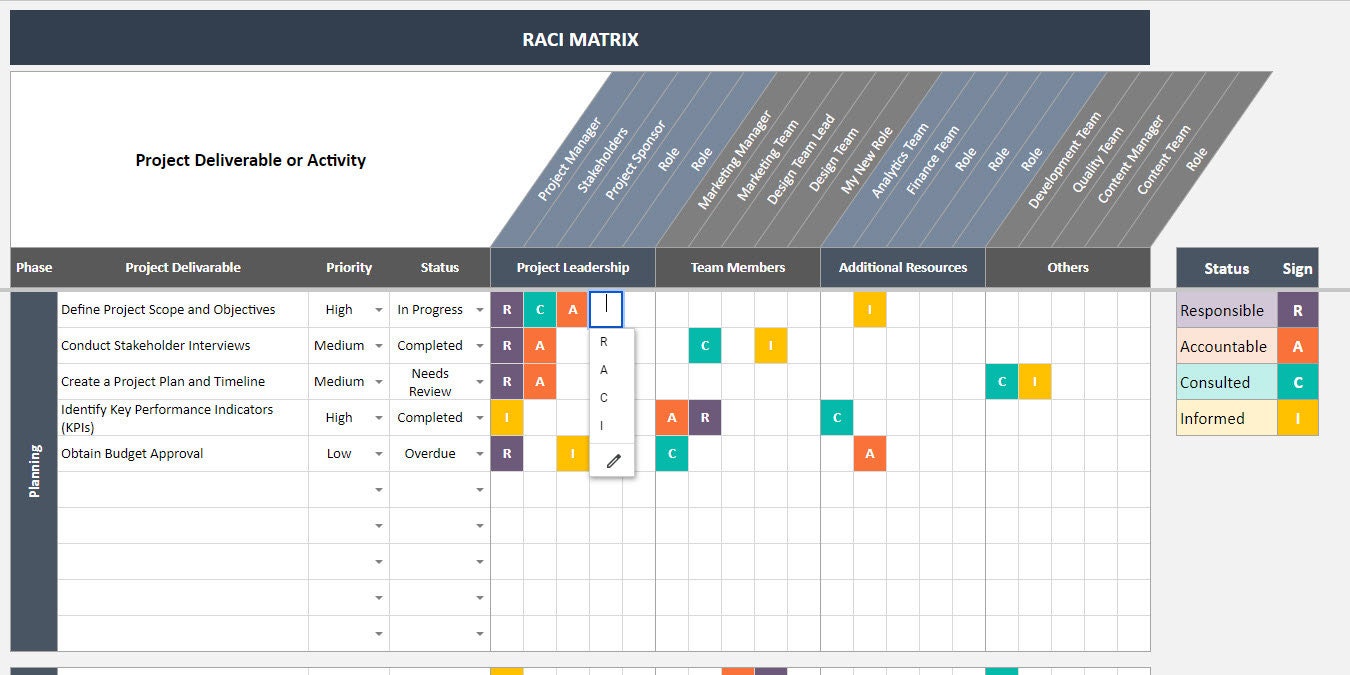 RACI Matrix Google Sheets Template: Responsibility Chart (digital ...