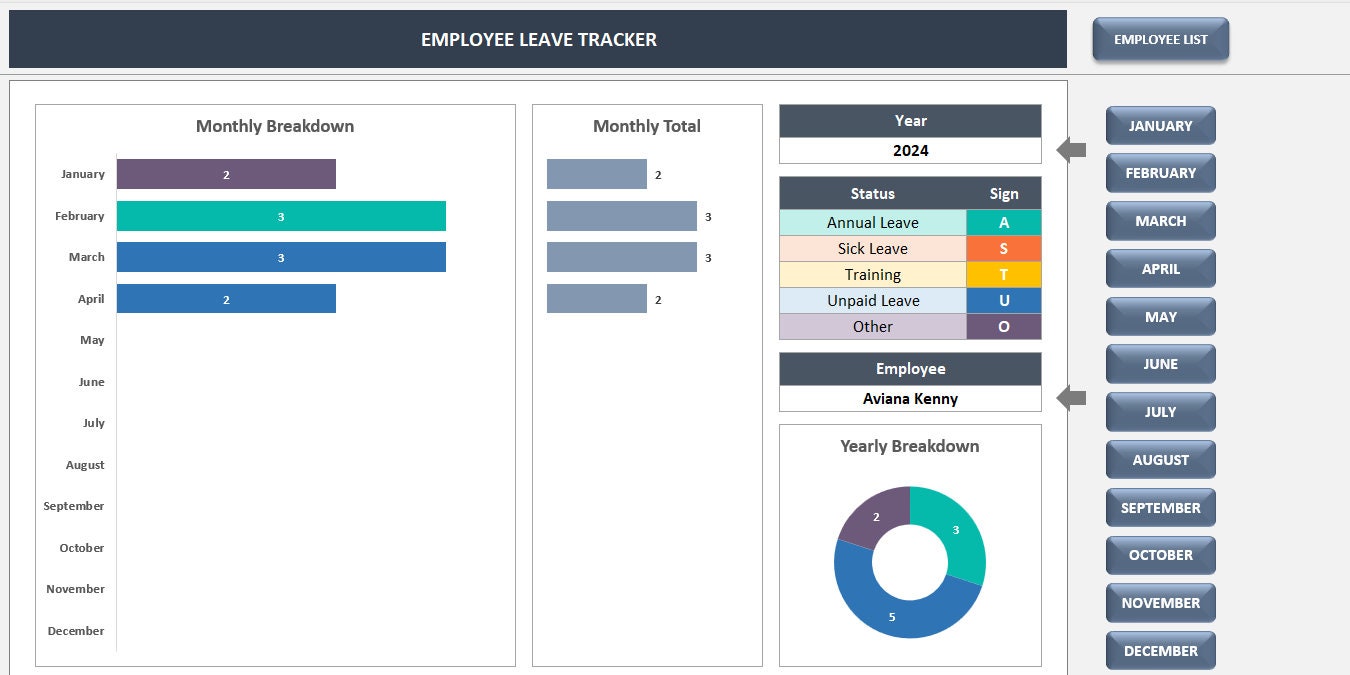 Employee Leave Tracker Excel Template: Absence Management, Time off ...
