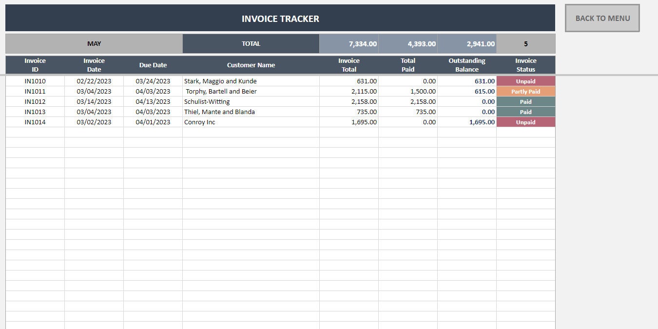Invoice Tracker | Google Sheets Template | Invoice Register | Invoice ...