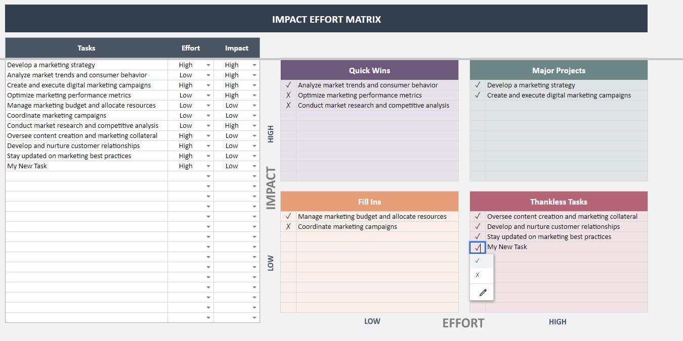Impact Effort Matrix Google Sheets Template Impact Effort Matrix ...