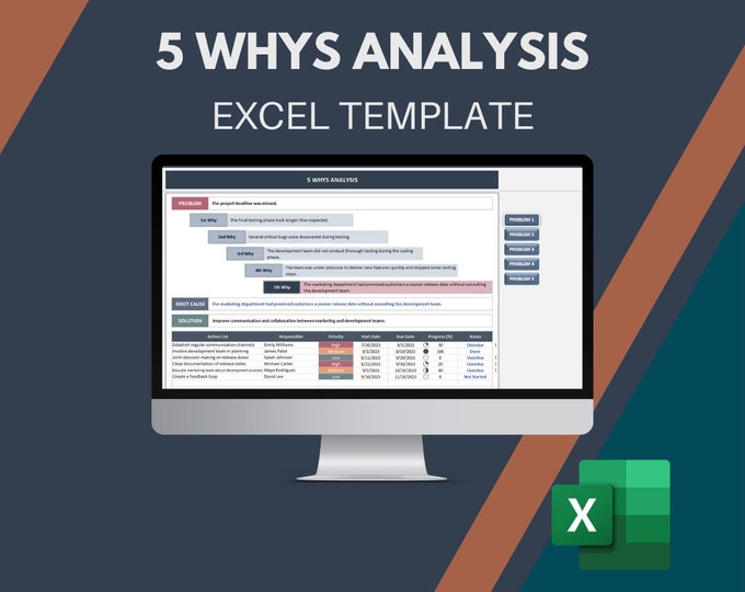 5 Whys Analysis Excel Template: Root Cause Analysis, Problem Solving - Etsy