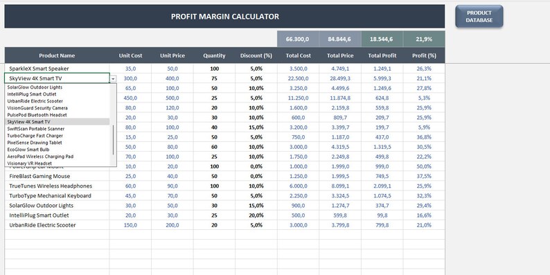 Profit Margin Calculator: Excel Template for Business - Etsy