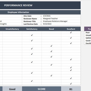Performance Review Excel Template: Employee Evaluation Tracker - Etsy