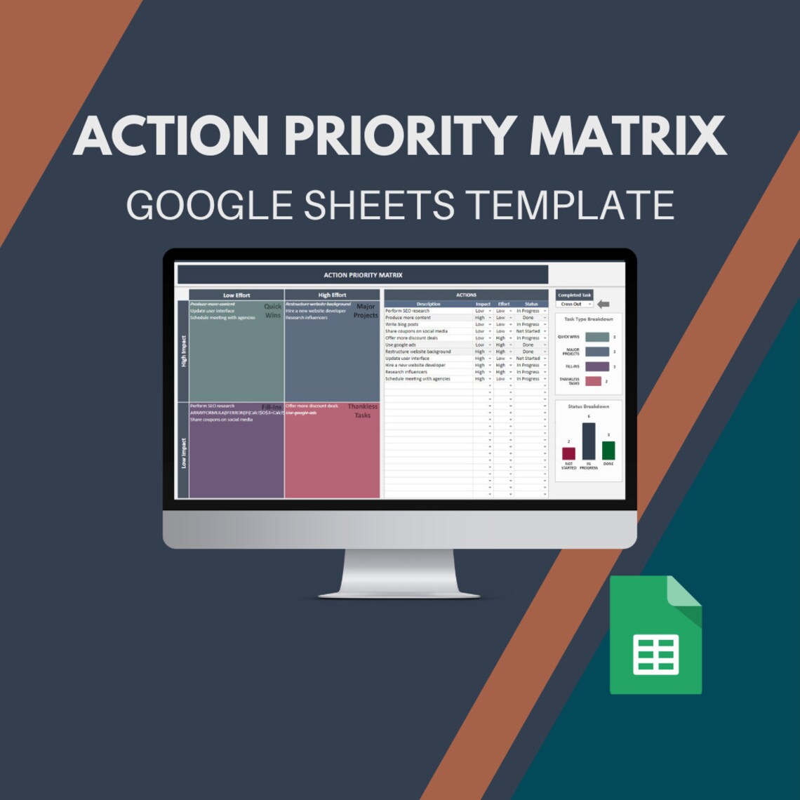 Action Priority Matrix Google Sheets Template | Task Prioritization ...
