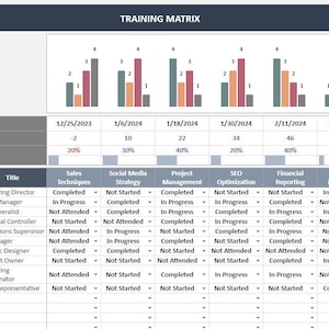 Training Matrix Google Sheets Template Training Matrix Template ...
