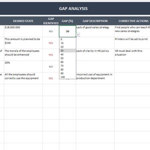 GAP Analysis | Excel Template | Gap Identification | Identify Gaps ...