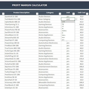 Profit Margin Calculator: Excel Template for Business - Etsy