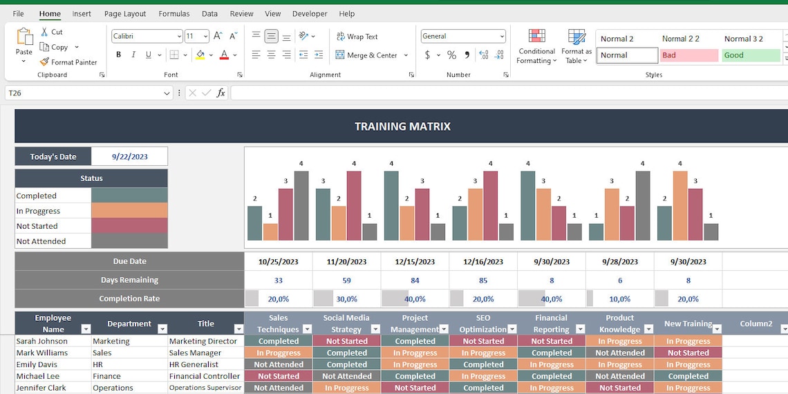 Training Matrix Excel Template Training Tracker Employee - Etsy UK