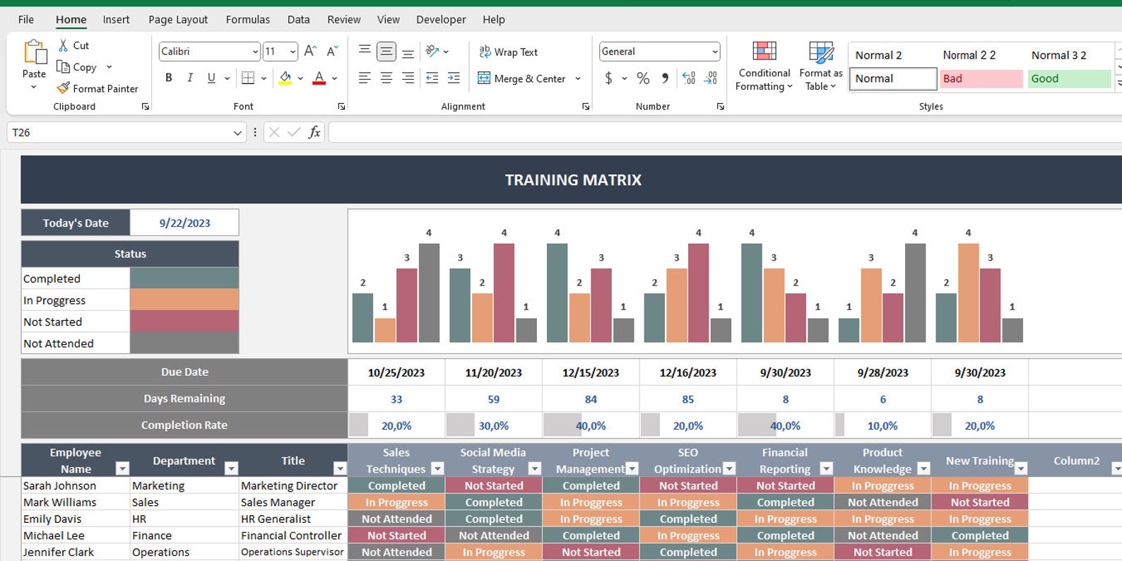 Training Matrix Excel Template Training Tracker Employee - Etsy UK