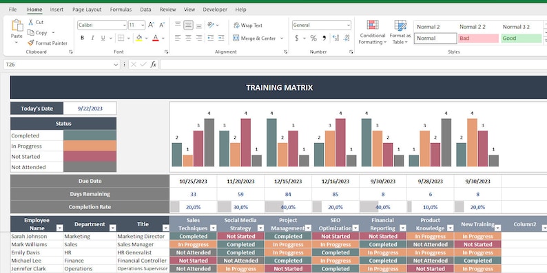 Training Matrix Excel Template Training Tracker Employee - Etsy UK