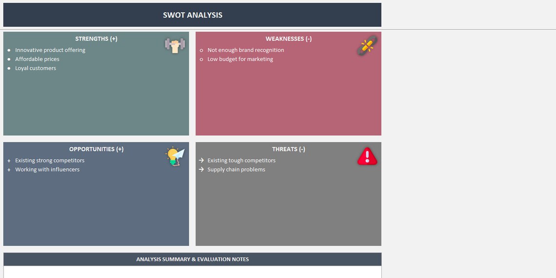 SWOT Analysis Excel Template SWOT Matrix Business Strategy Strategic ...