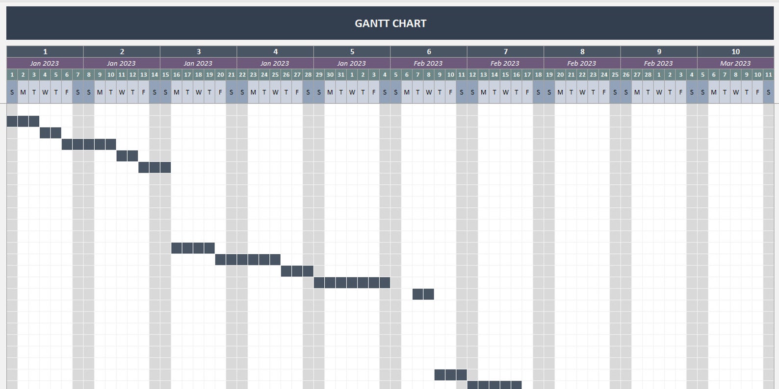 Gantt Chart Excel Template WBS Gantt Chart Gantt Chart Maker Gantt ...