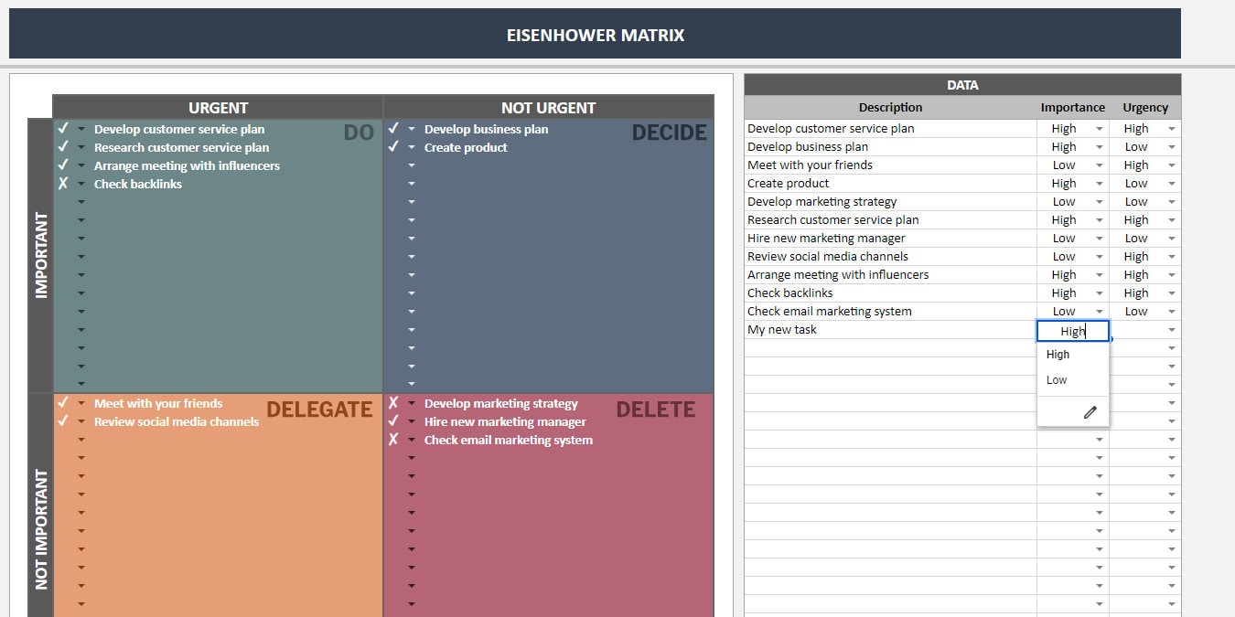 Eisenhower Matrix Google Sheets Template Eisenhower Decision Matrix Task Priority Matrix Daily ...