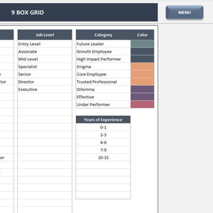 9 Box Grid | Excel Template | 9 Box Talent Review | 9 Box Assessment ...