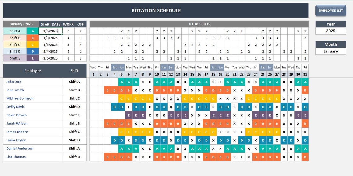 Employee Rotation Schedule: Excel Template, Shift Planner (printable ...