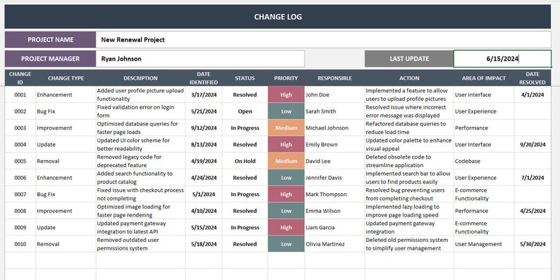 Change Log | Excel Template | Change Log Template | Change Control Log ...
