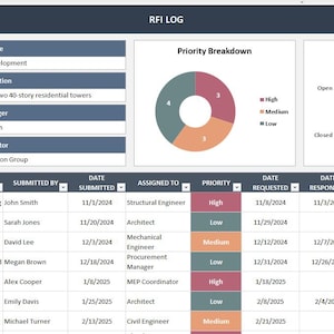Project RFI Log: Excel Template, Construction RFI Tracker - Etsy