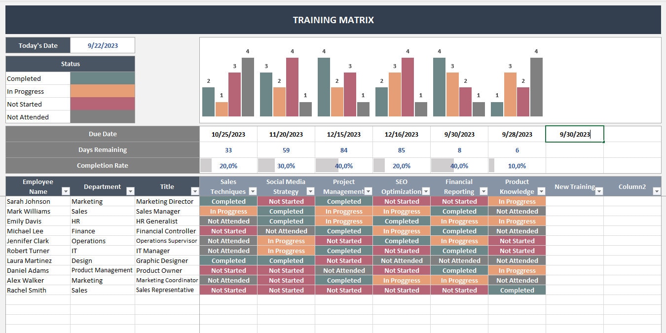 Training Matrix Excel Template Training Tracker Employee - Etsy UK