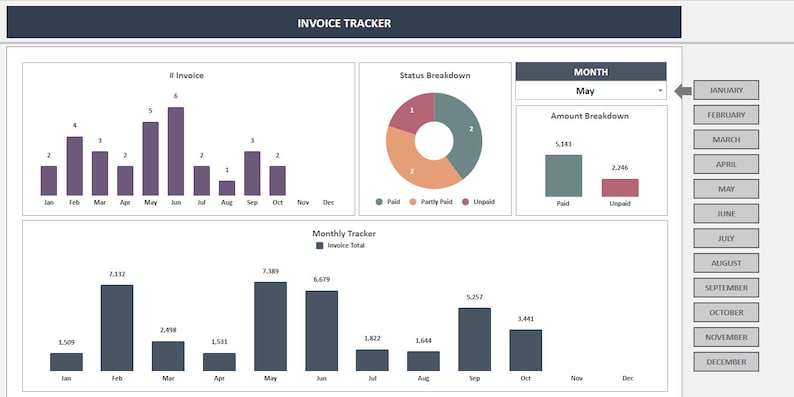 Invoice Tracker Google Sheets Template: Payment Organizer - Etsy