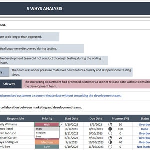 5 Whys Analysis Excel Template | Root Cause Analysis Spreadsheet ...