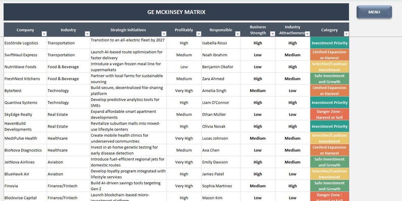 GE Mckinsey Matrix Excel Template: Strategic Planning Tool (digital ...