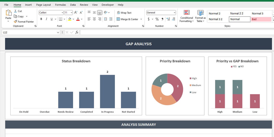 GAP Analysis Excel Template Gap Identification Identify Gaps GAP ...