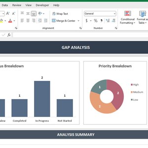 GAP Analysis | Excel Template | Gap Identification | Identify Gaps ...