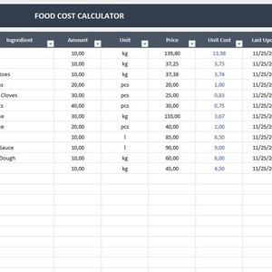 Food Cost Calculator Excel Template: Recipe Costing & Menu Pricing - Etsy