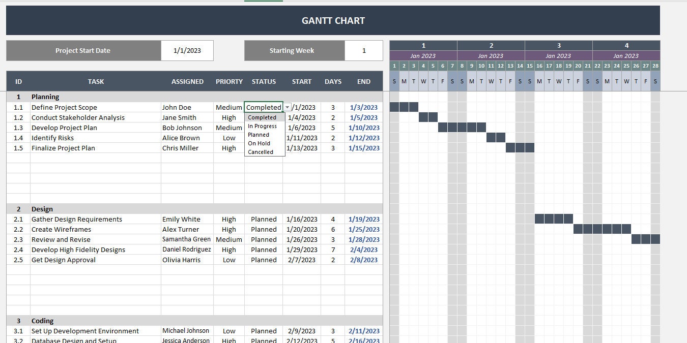 Gantt Chart Excel Template WBS Gantt Chart Gantt Chart Maker Gantt Chart Template Project ...