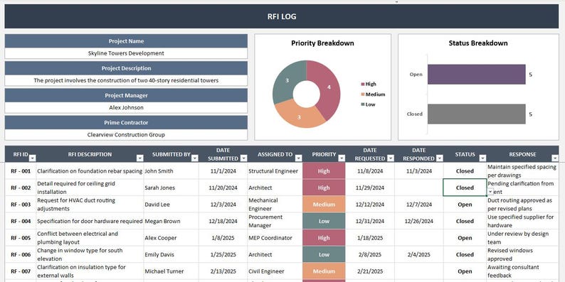 RFI Log Excel Template | Construction RFI Tracker | Project Management ...