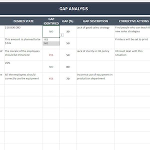 GAP Analysis | Excel Template | Gap Identification | Identify Gaps ...