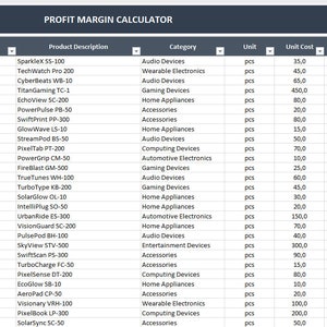 Profit Margin Calculator: Excel Template for Business - Etsy