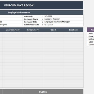 Performance Review Excel Template: Employee Evaluation Tracker - Etsy