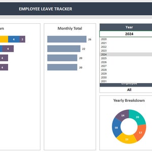 Employee Leave Tracker Excel Template: Absence Management, Time off ...